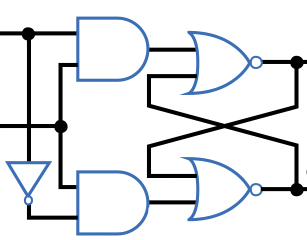Solved Which memory is shown in the schematic below? A - B | Chegg.com