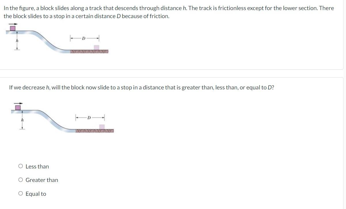Solved In the figure, a block slides along a track that | Chegg.com