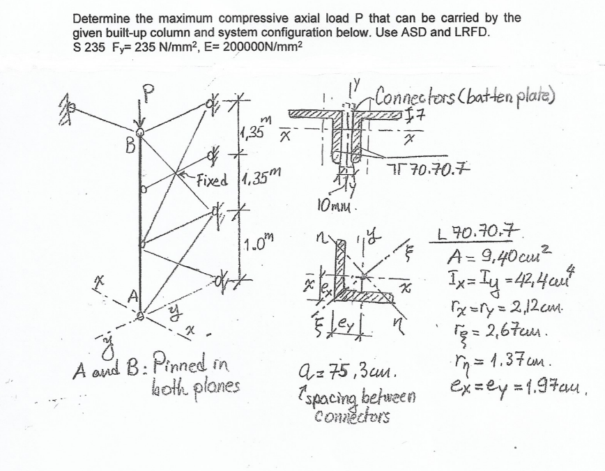 Determine the maximum compressive axial load P that | Chegg.com