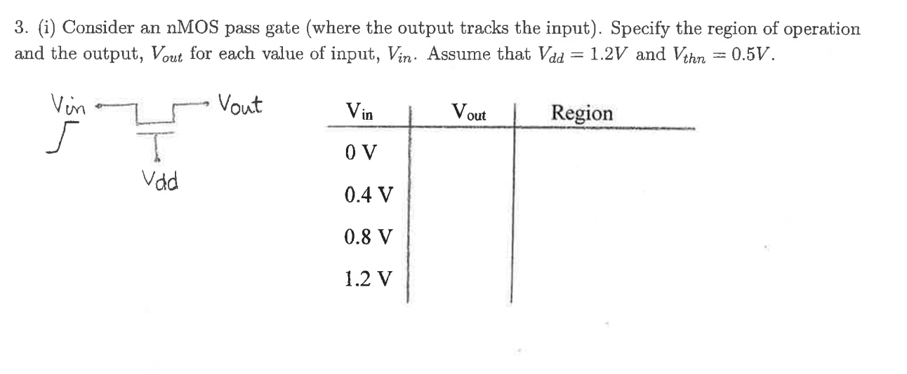 Solved 3. (i) Consider an nMOS pass gate (where the output | Chegg.com