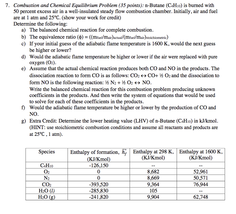 Solved 7. Combustion and Chemical Equilibrium Problem (35 | Chegg.com