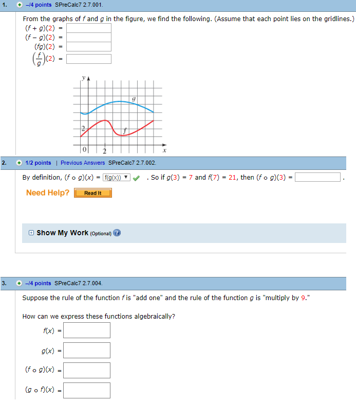 Solved 1. +-14 points SPreCalc7 2.7.001 From the graphs of f | Chegg.com
