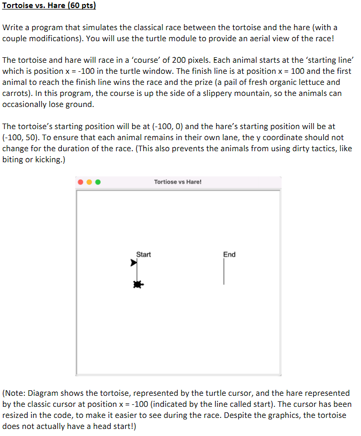 Solved Write a program that simulates the classical race | Chegg.com