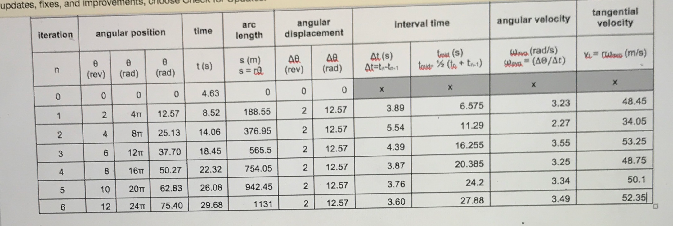Solved Unc Tie Iteration Angular Position Time Arc Length
