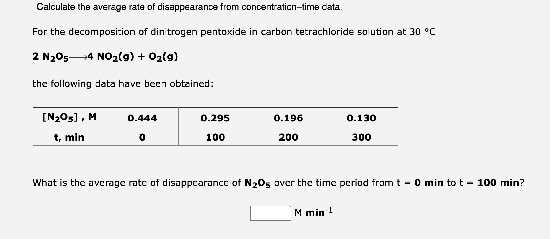 Solved Calculate the average rate of disappearance from | Chegg.com