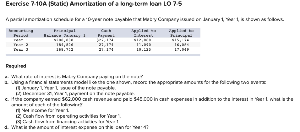 Solved Exercise 7-10A (Static) Amortization of a long-term | Chegg.com