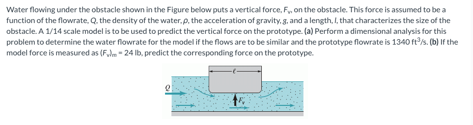Solved Water flowing under the obstacle shown in the Figure | Chegg.com