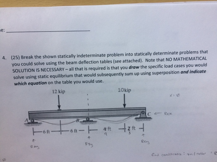Solved 4. (25) Break the shown statically indeterminate | Chegg.com
