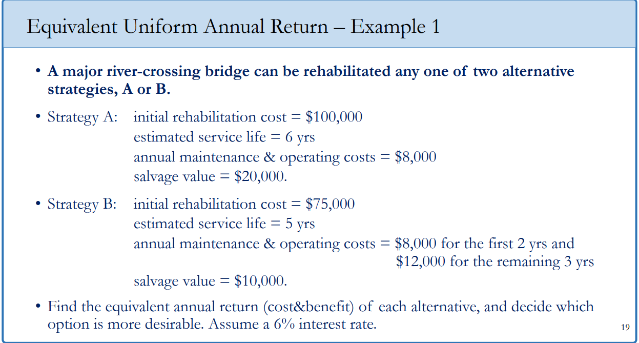 Solved Equivalent Uniform Annual Return - ﻿Example 1A major | Chegg.com