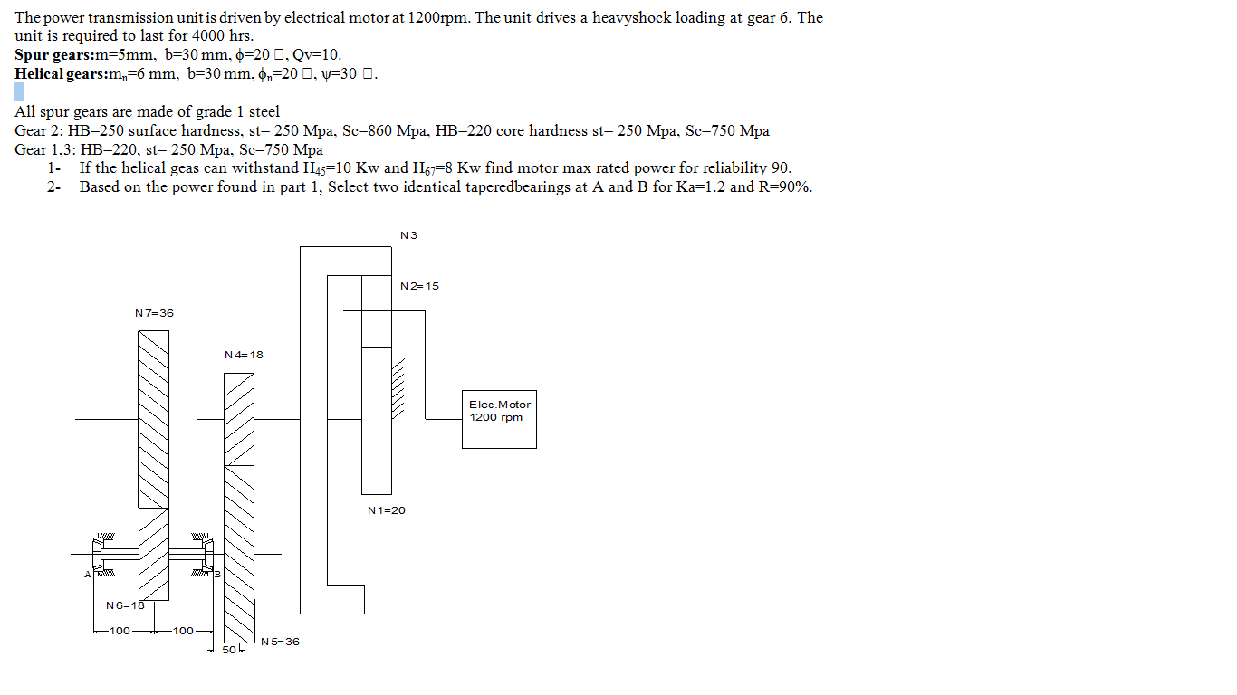 The power transmission unit is driven by electrical | Chegg.com