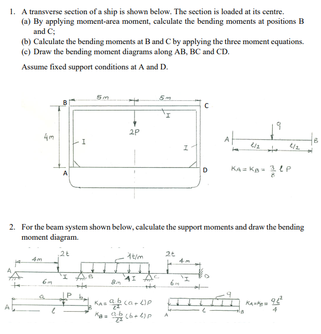 1. A transverse section of a ship is shown below. The | Chegg.com