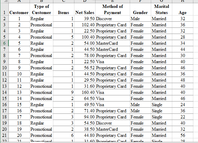 Solved Pelican Stores, a division of National Clothing, is a | Chegg.com