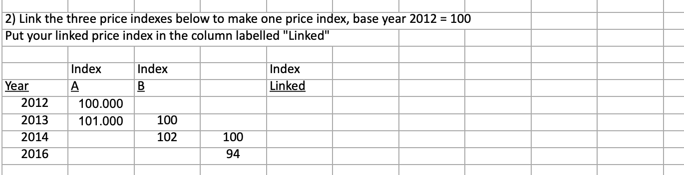 Solved Link the three price indexes below to make one price | Chegg.com