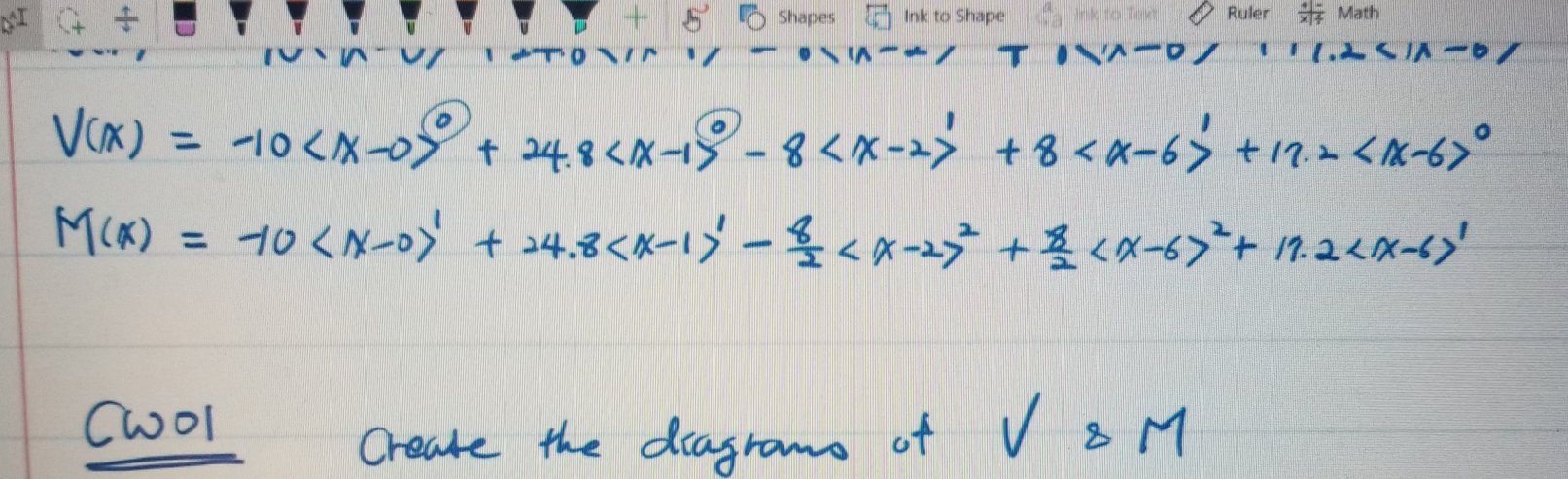 Solved Could someone make the diagrams for V and M? | Chegg.com