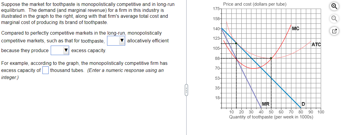Solved Suppose the market for toothpaste is monopolistically | Chegg.com