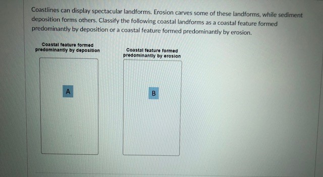 Solved Coastlines can display spectacular landforms. Erosion | Chegg.com