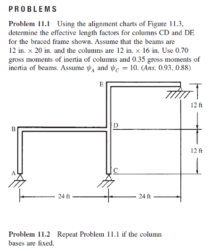 Solved PROBLEMS Problem 11.1 Using the alignment charts of | Chegg.com