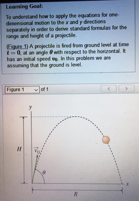 Solved Learning Goal: To understand how to apply the | Chegg.com