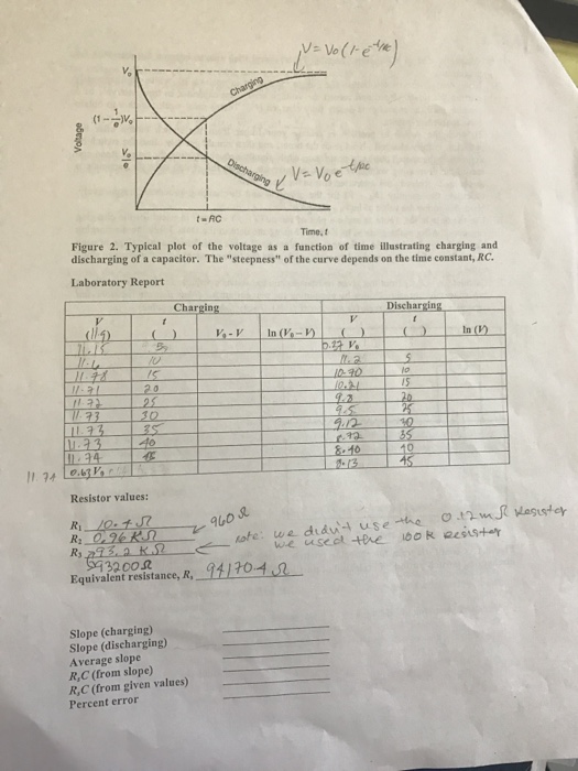 Solved Rc Time Constant Experiment 6 Purpose To Determine
