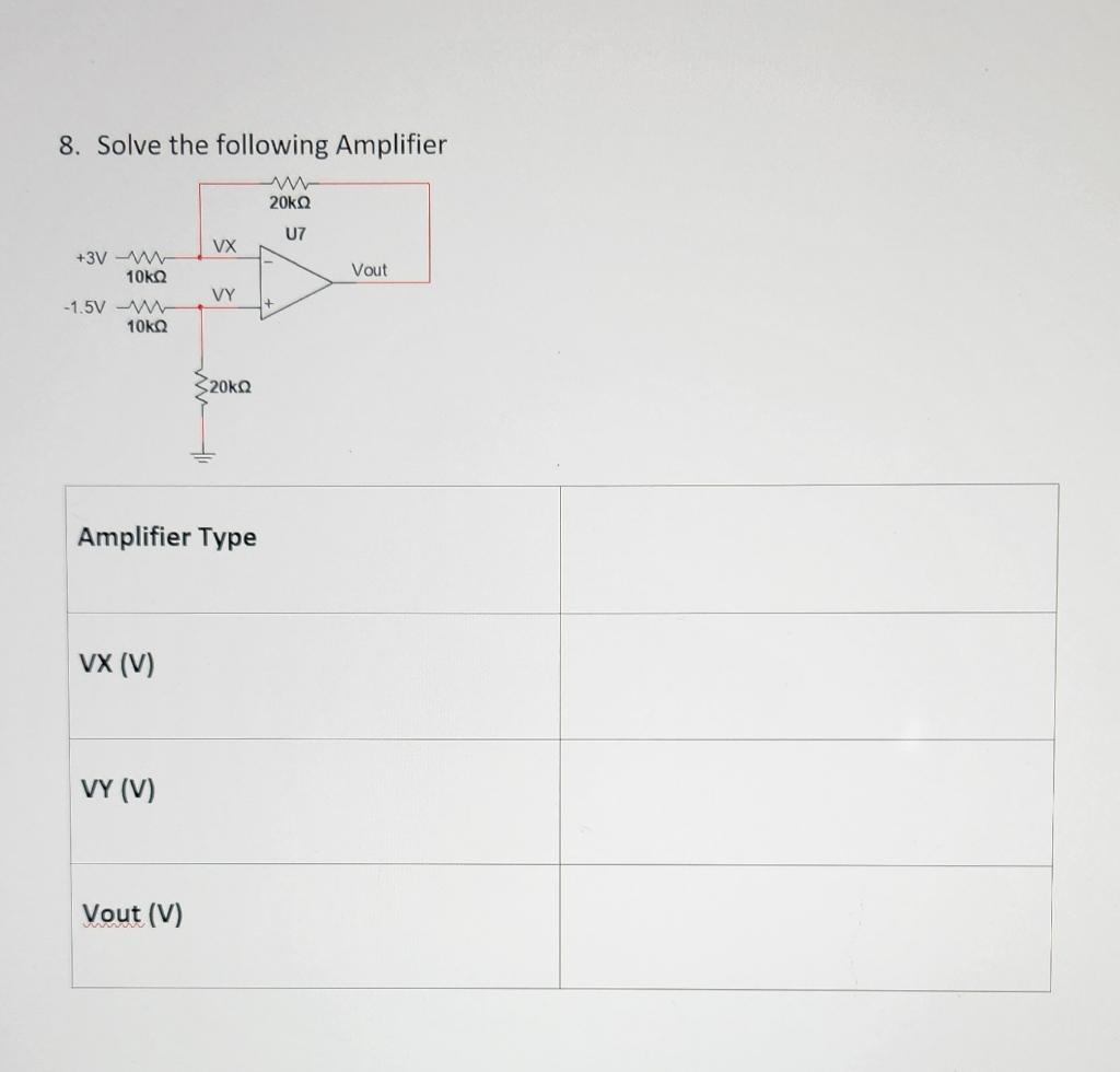 Solved 8. Solve the following Amplifier | Chegg.com