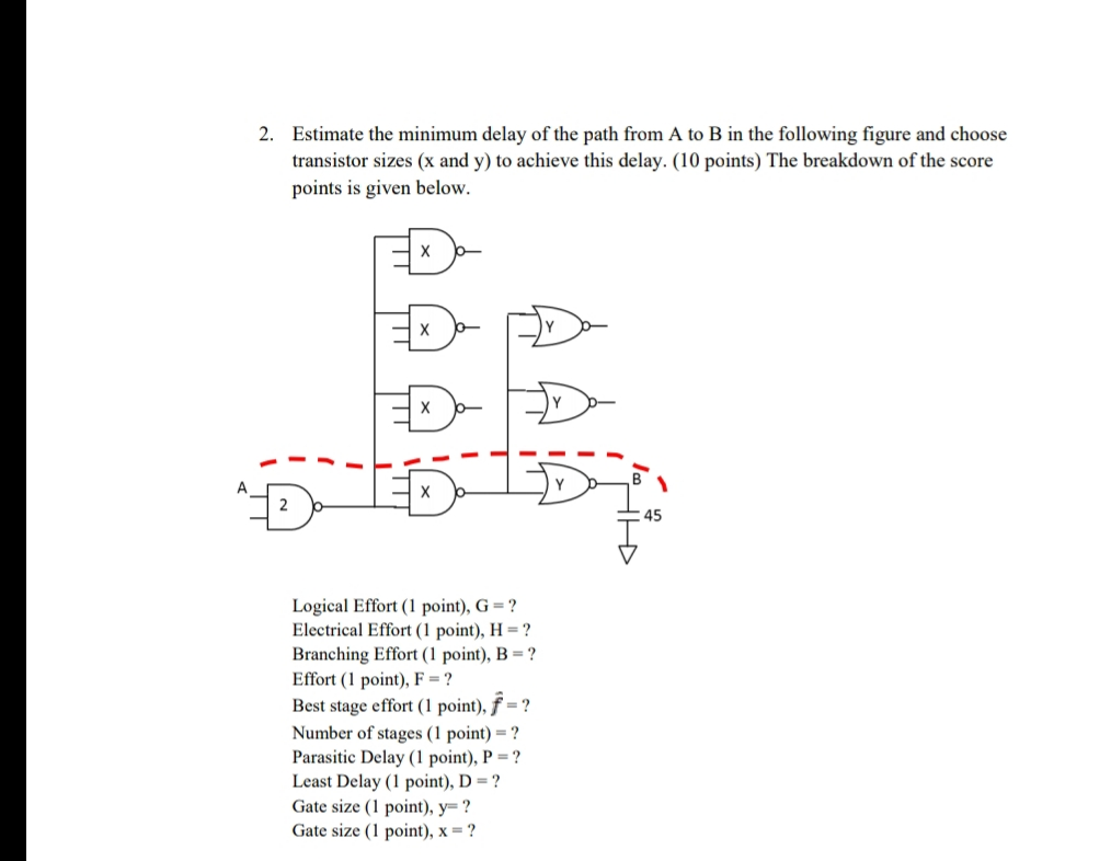 Solved 2. Estimate the minimum delay of the path from A to B | Chegg.com