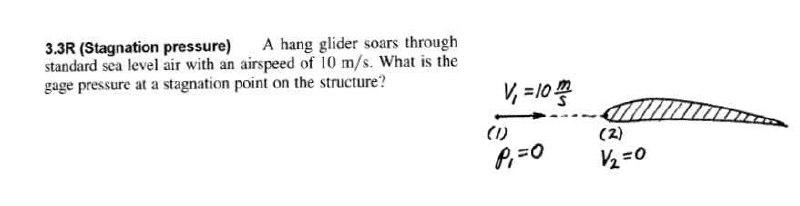 Solved 3.3R (Stagnation pressure) A hang glider soars | Chegg.com