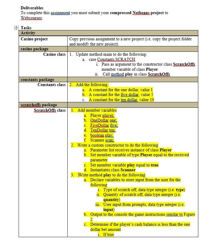 Solved Deliverables To complete this assignment you must | Chegg.com