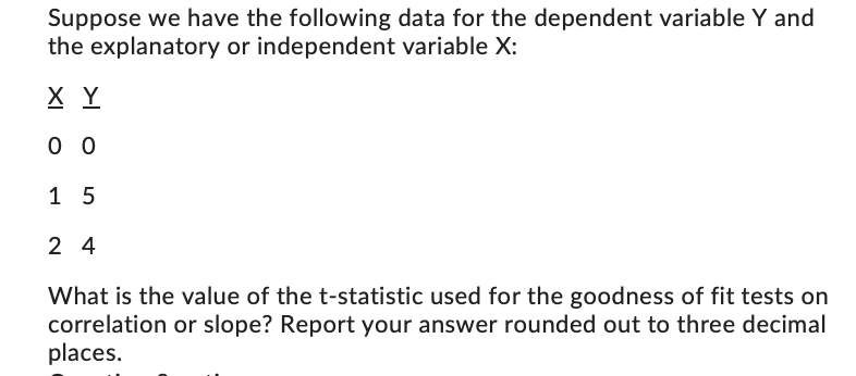Solved Suppose we have the following data for the dependent | Chegg.com