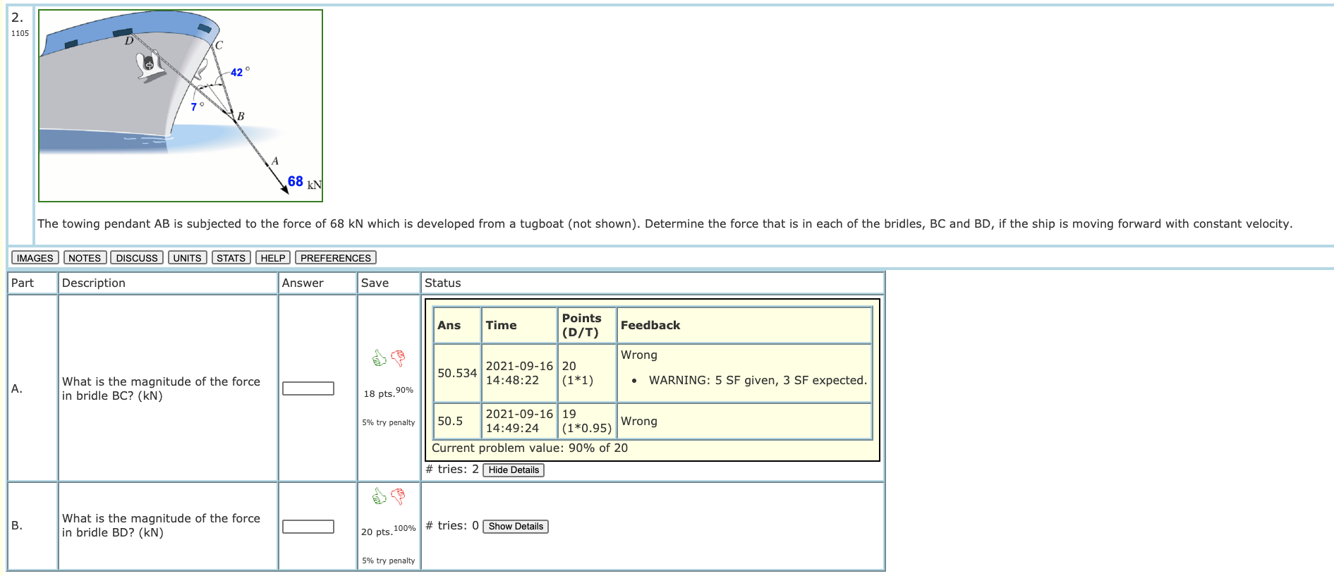 Solved 2. 1105 42° 7 B 68 kN The towing pendant AB is | Chegg.com
