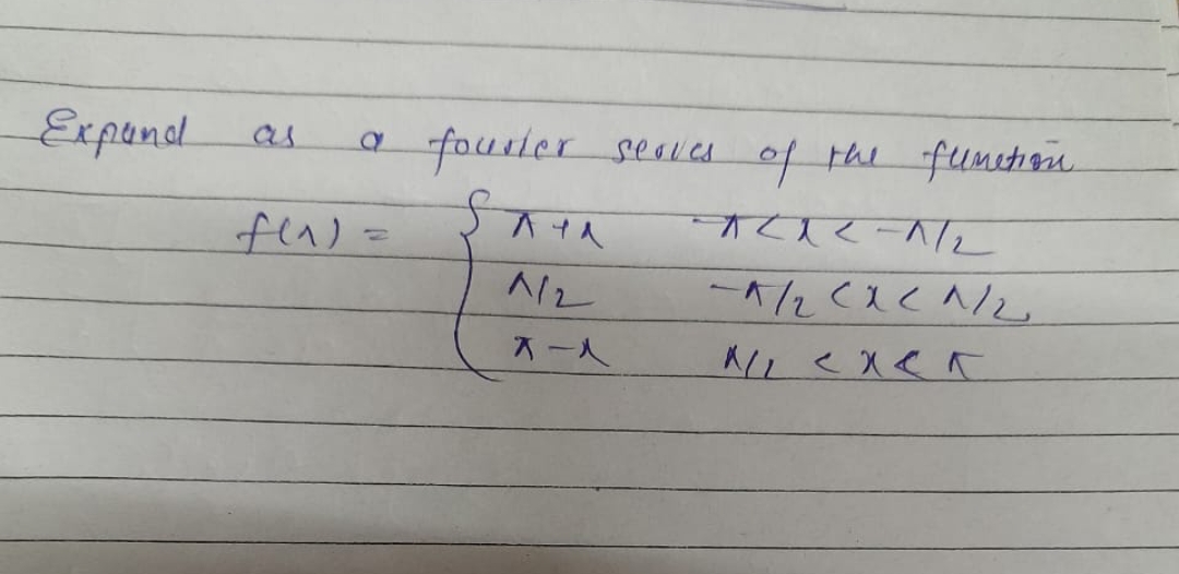 Solved Expand as a fouster serves of the function | Chegg.com