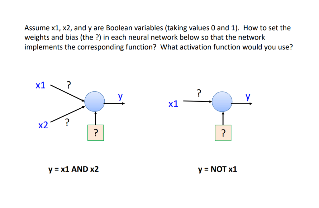 Assume x1, x2, and y are Boolean variables (taking | Chegg.com