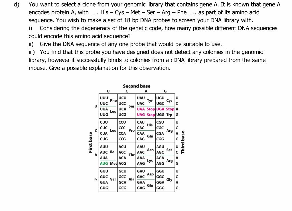Solved 3. You plan to construct a mouse genomic DNA library, | Chegg.com