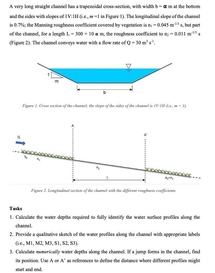 Solved A very long straight channel has a trapezoidal | Chegg.com