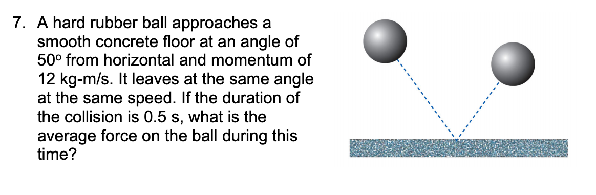 Solved 7. A hard rubber ball approaches a smooth concrete | Chegg.com
