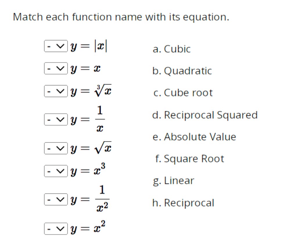 Solved Match each function name with its | Chegg.com