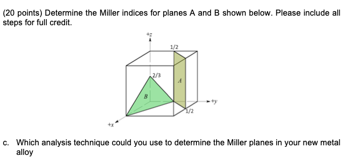 Solved (20 points) Determine the Miller indices for planes A | Chegg.com