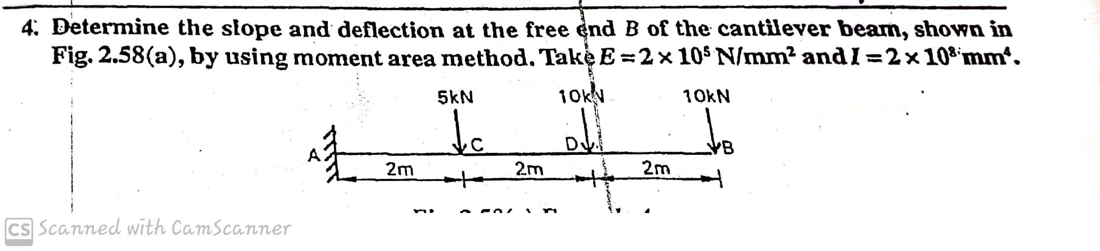 Solved 4: Determine the slope and deflection at the free end | Chegg.com