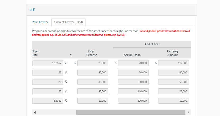 Solved I need help completing PART A.2. I have completed | Chegg.com