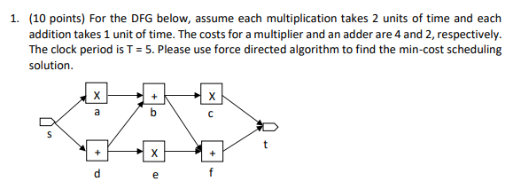 Solved 1. (10 points) For the DFG below, assume each | Chegg.com Solved 1. (10 points) For the DFG below, assume each | Chegg.com