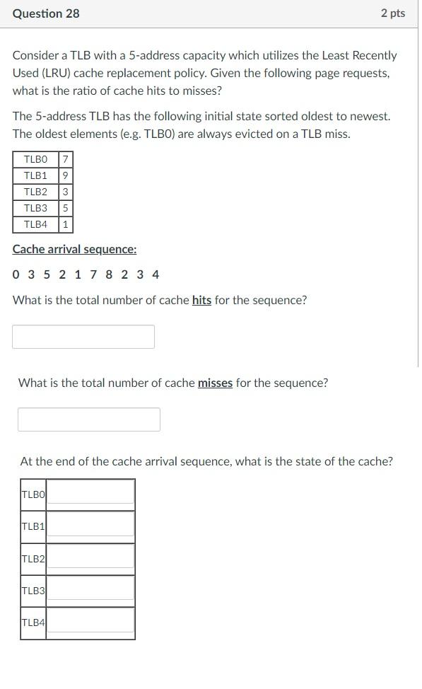 Solved a. Consider a TLB with a 5-address capacity which | Chegg.com