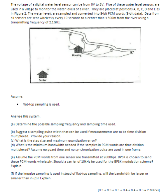 Retrieve the 5G-and-Beyond-For-Dummies.pdf by | Chegg.com