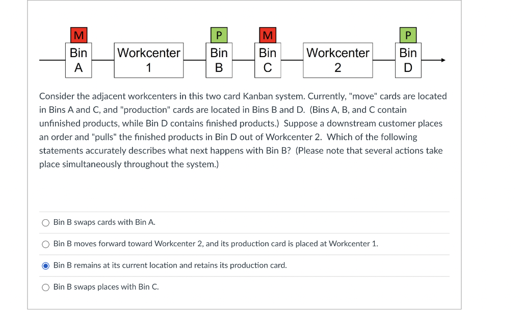 Solved P M P M Bin Workcenter Bin Bin Workcenter Bin A 1 B C | Chegg.com