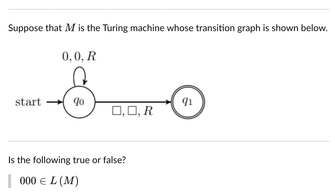 Solved Suppose that M is the Turing machine whose transition | Chegg.com