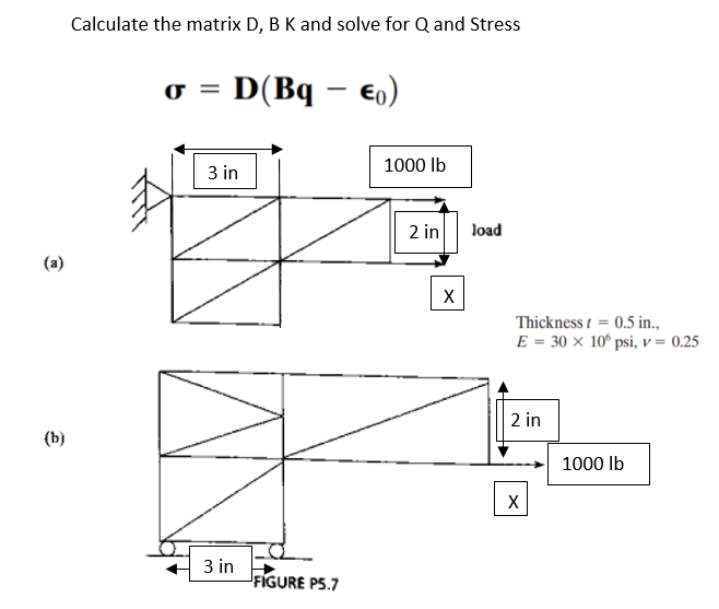 Finite Elements in Engineering Calculate the matrix | Chegg.com