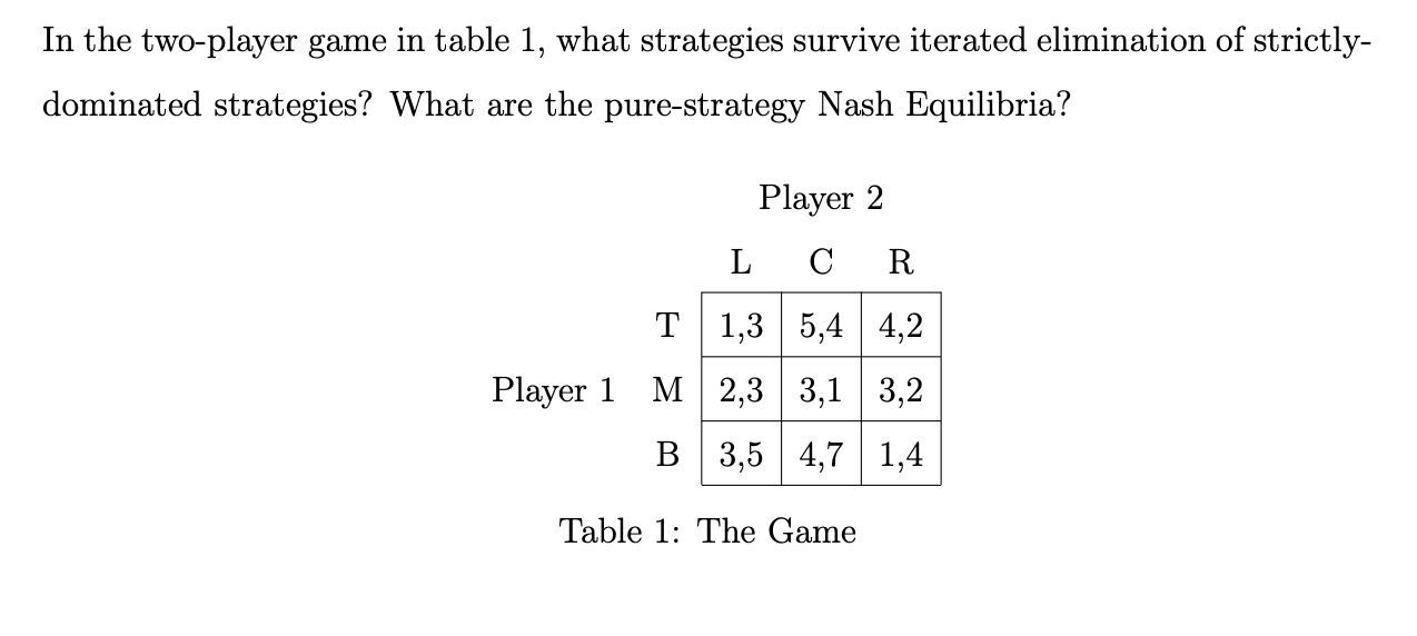 Solved In the two-player game in table 1, what strategies | Chegg.com