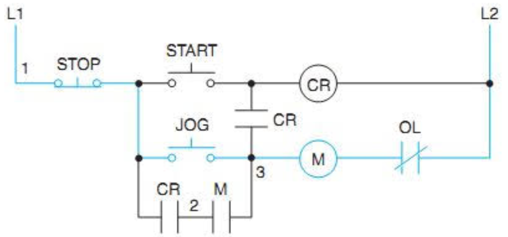 Start Stop Jog Wiring Diagram