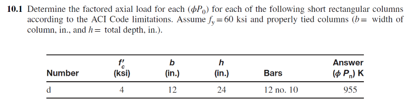 Solved 1 Determine the factored axial load for each (ϕP0) | Chegg.com