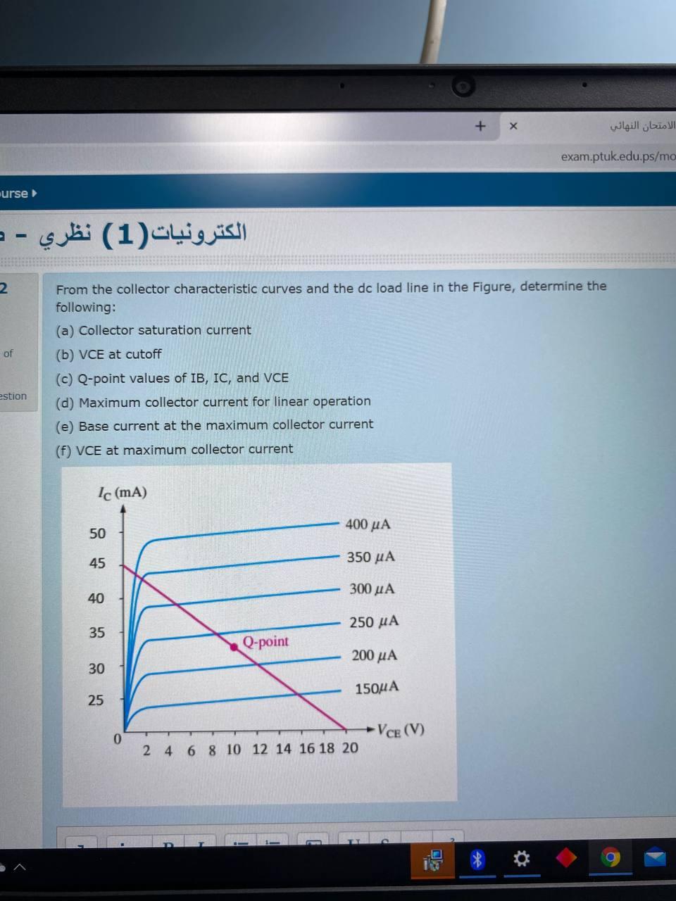 Solved + الامتحان النهائي exam.ptuk.edu.ps/mo eurse | Chegg.com