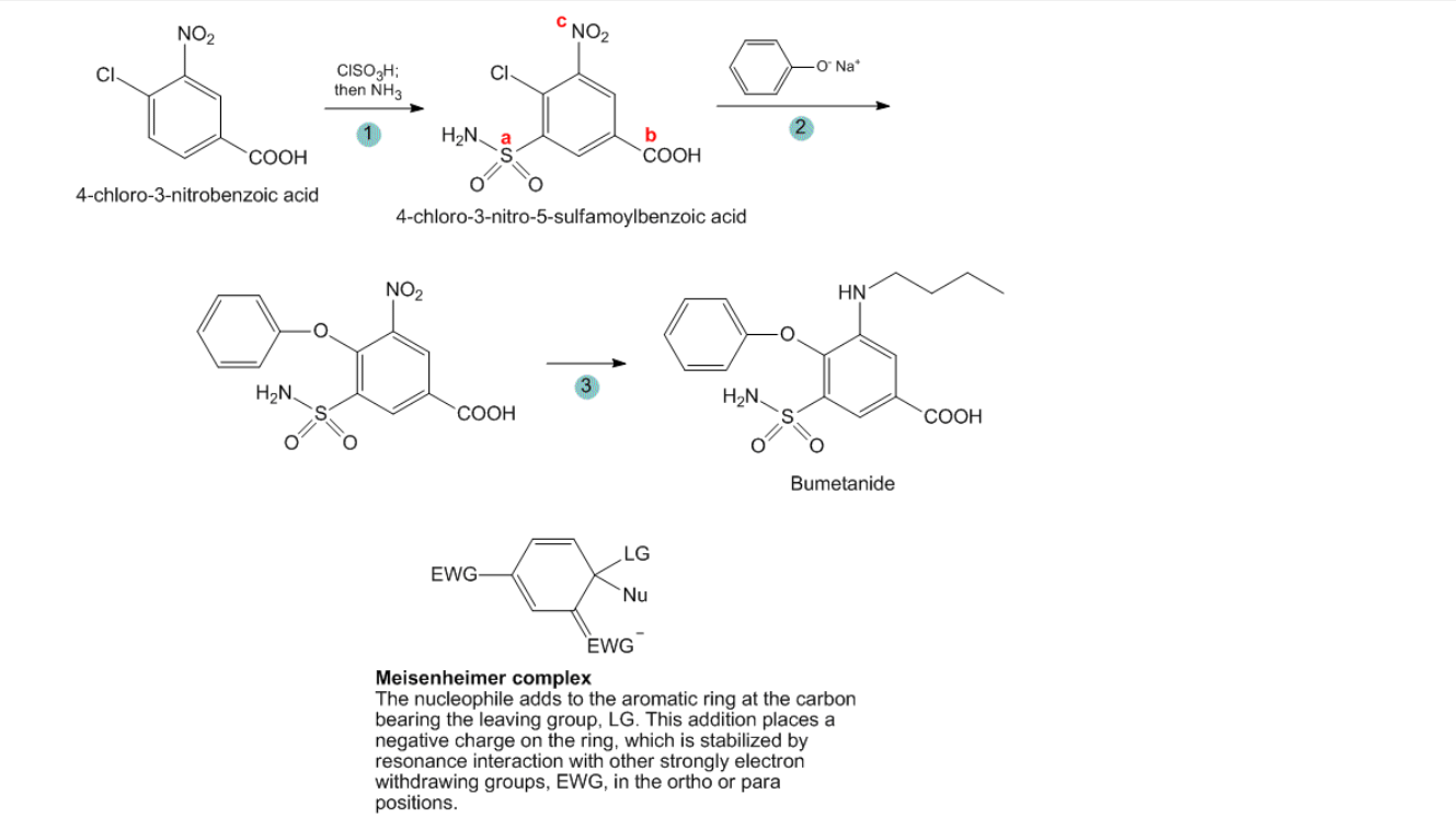 Solved The synthesis of bumetanide continues with the | Chegg.com