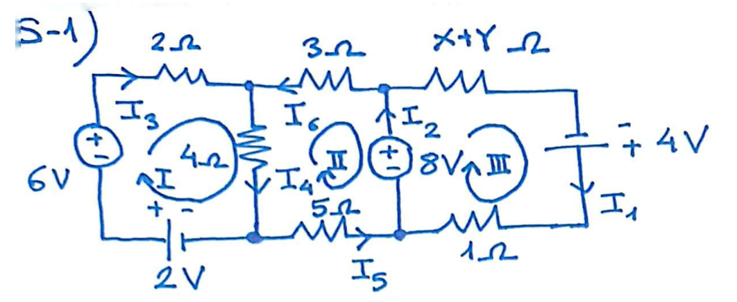 Solved Solve the circuit in Figure using the Mesh Current | Chegg.com